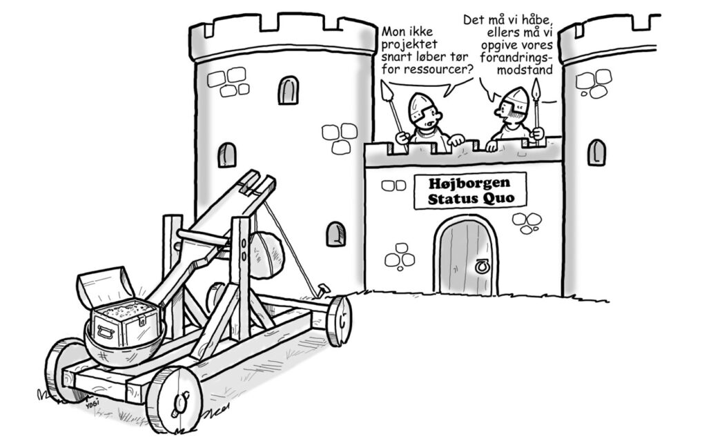 Bog: Værdiskabelse gennem projektledelse - Novateam